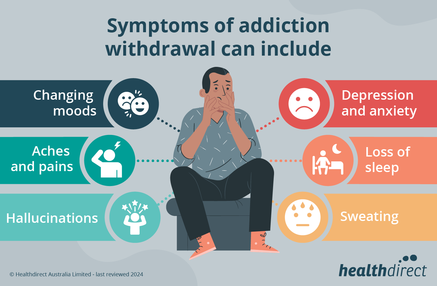 Withdrawal Syndrome Antidepressants New Study Sheds Light On