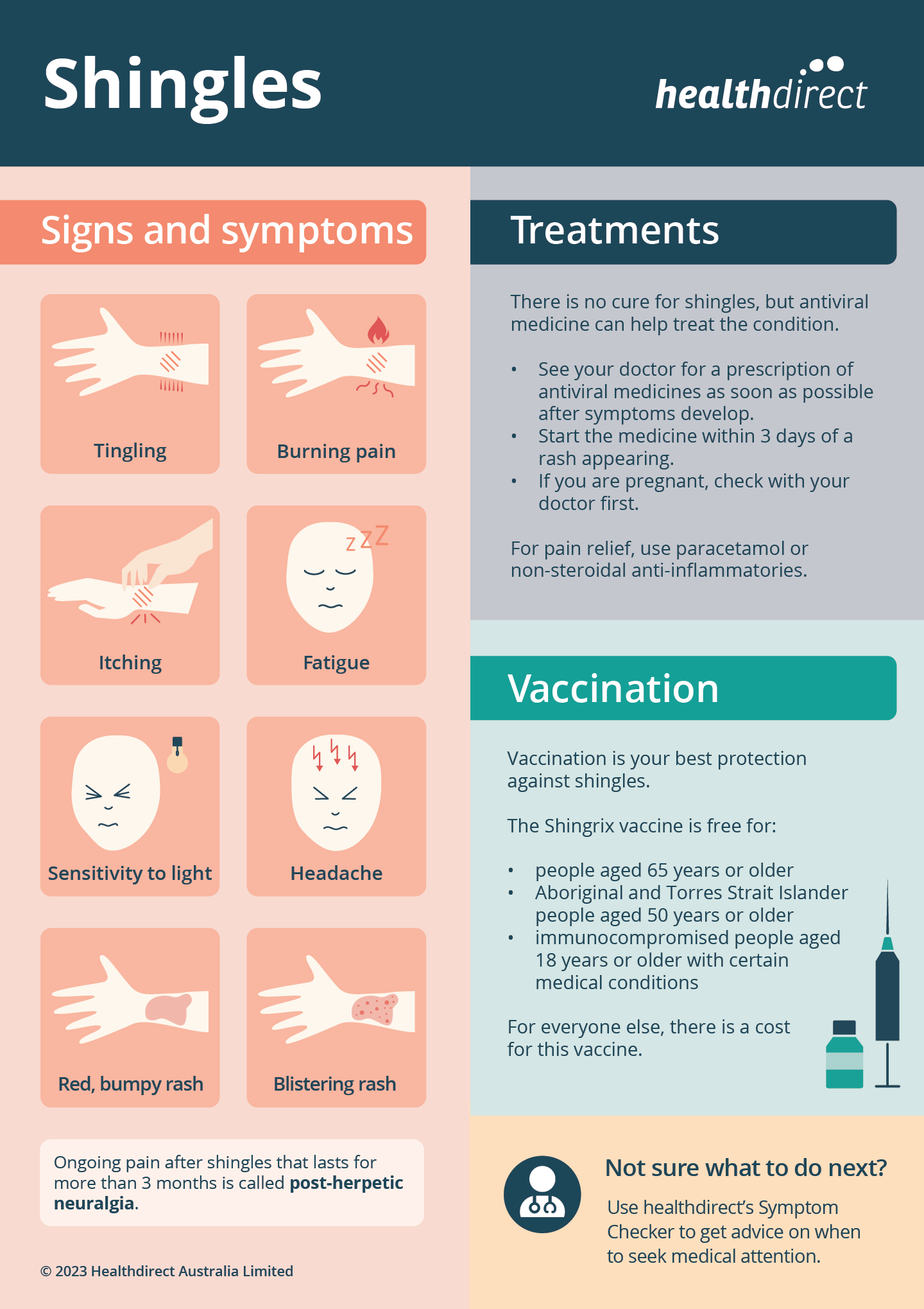 Shingles Education Sheet Shingles Education Sheet