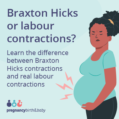 Types Of Uterine Contractions