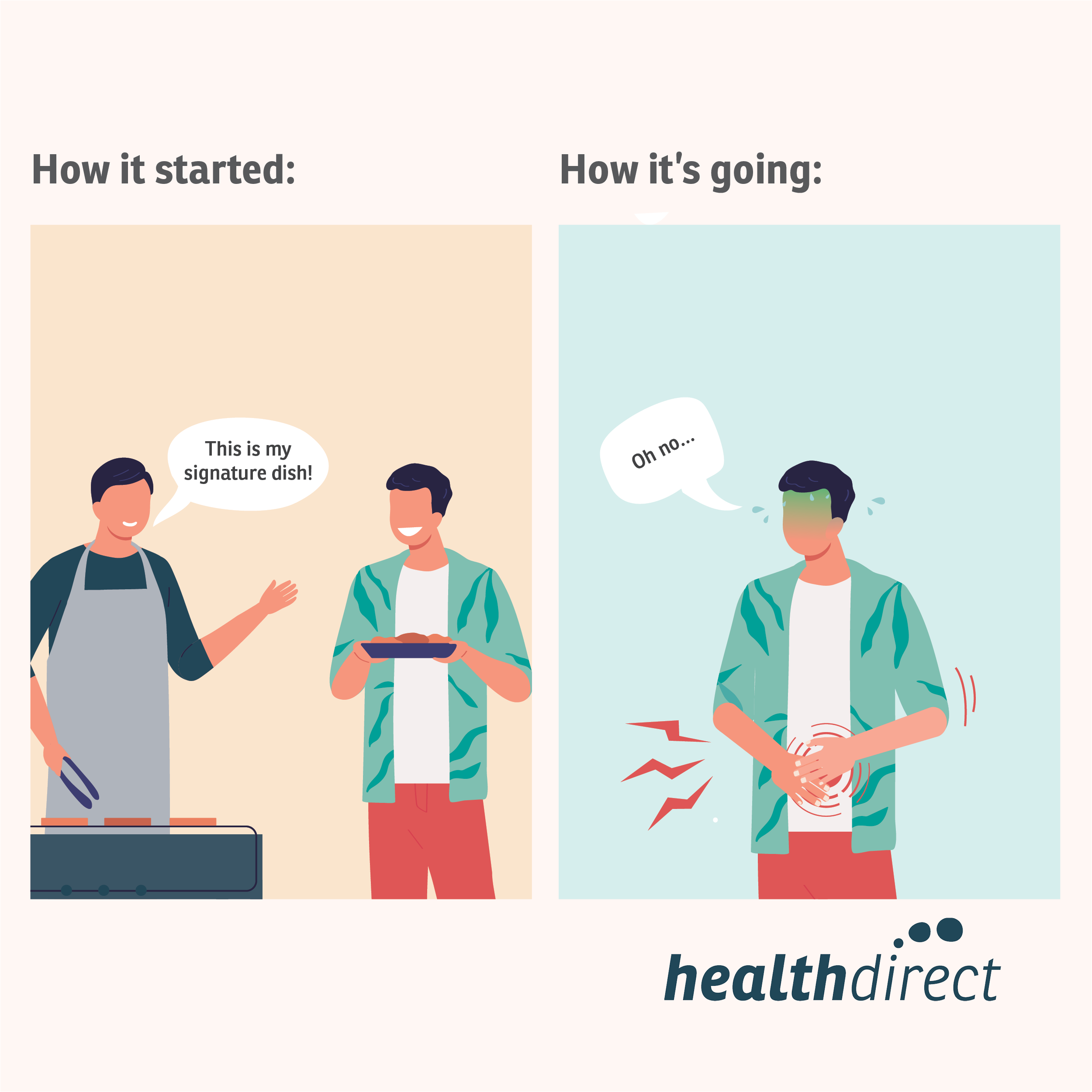 healthdirect | Healthdirect