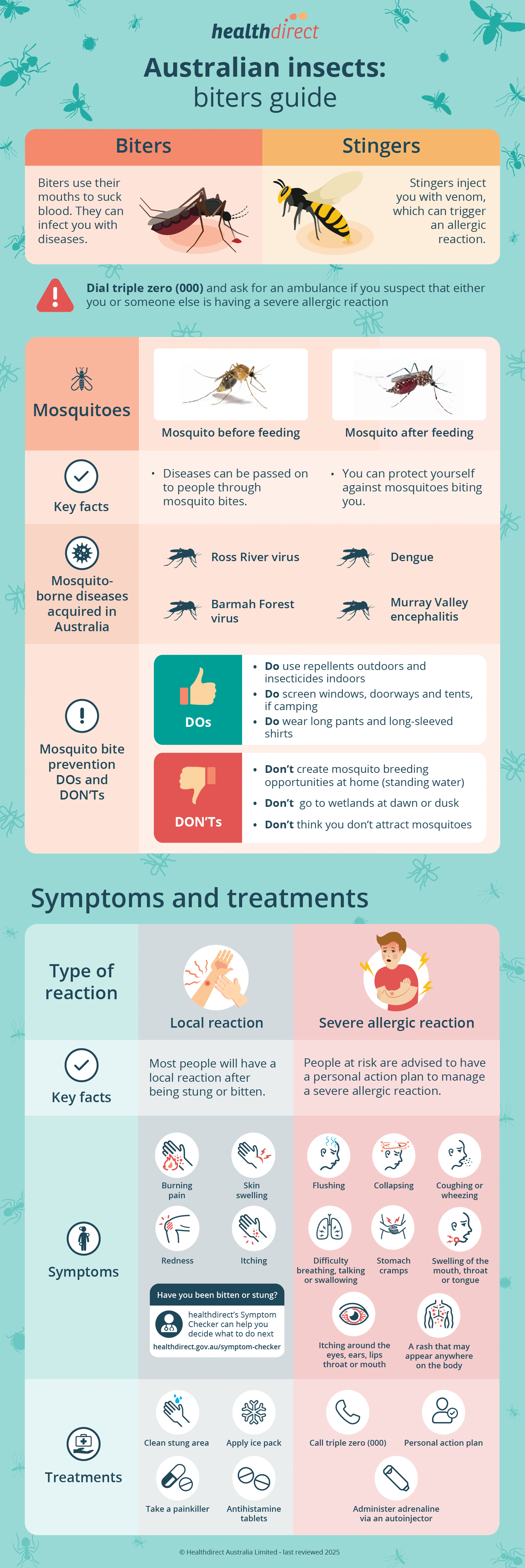 Identifying Common Insect Bites And Stings Sentinel Blog