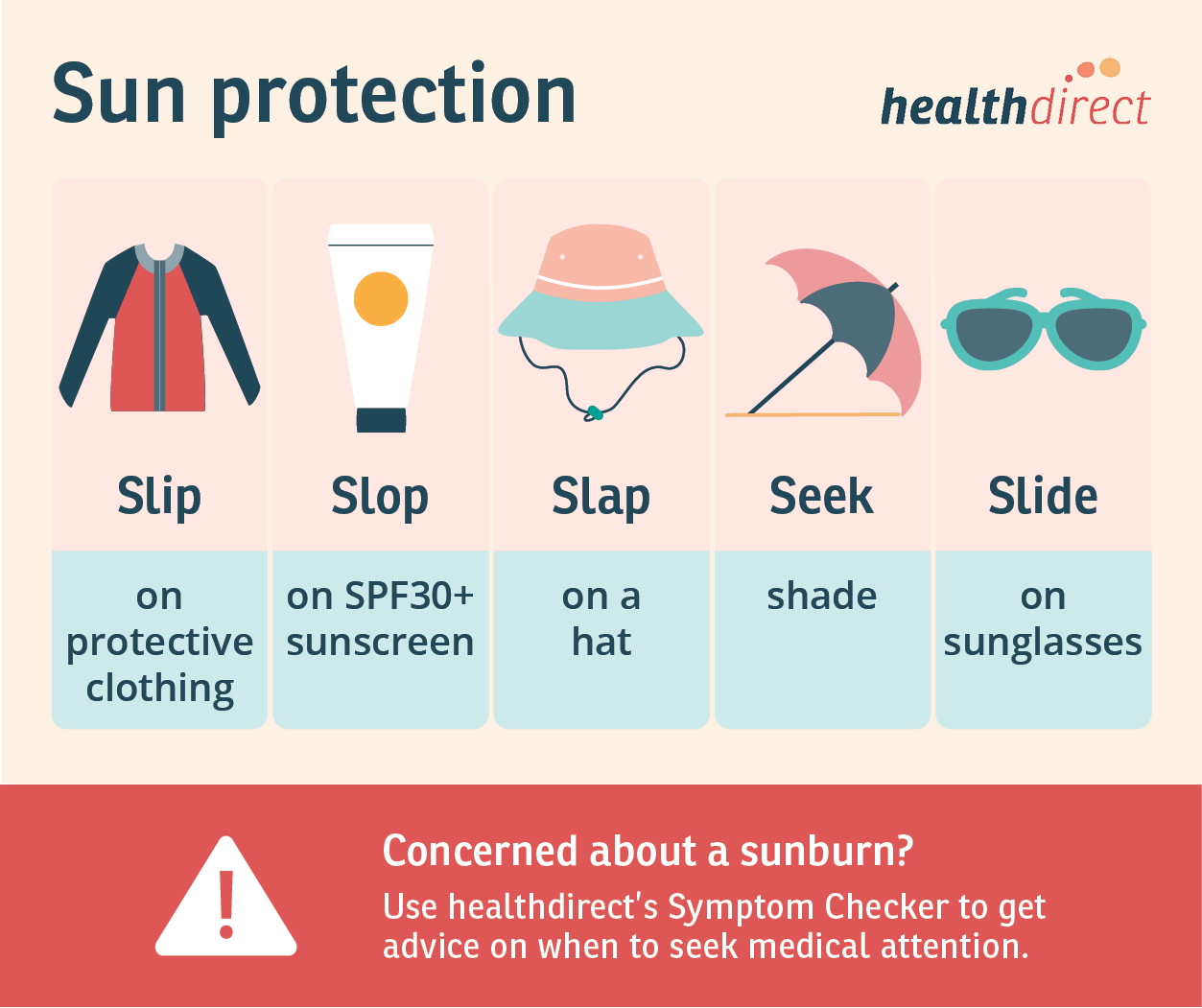 healthdirect | Healthdirect
