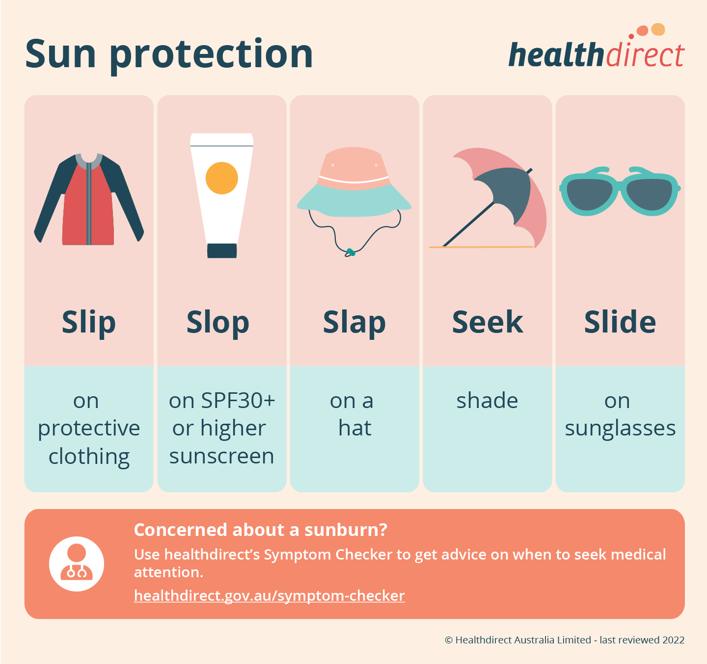 Hot weather risks and staying cool | healthdirect