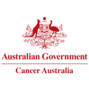 Information partners | healthdirect