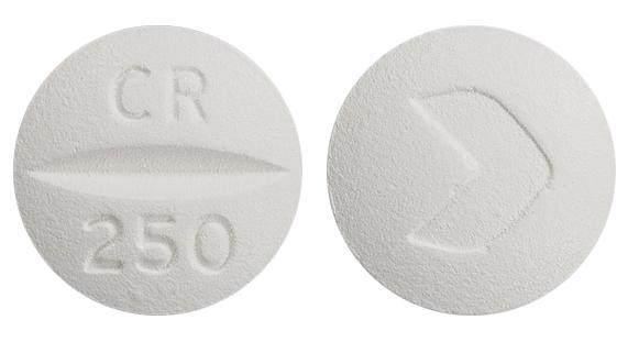 Ciprol | healthdirect